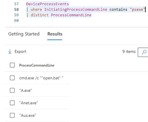Defenders Beware A Case For Post Ransomware Investigations Microsoft Security Blog