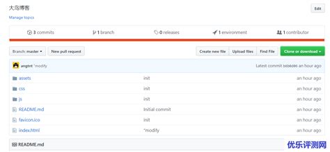 Githubpage或宝塔面板 部署一个漂亮精致的开源主页一个坏掉的番茄 优乐评测网 Githubpage或宝塔面板 部署一个漂亮精致的开源主页一个坏掉的番茄 优乐评测网
