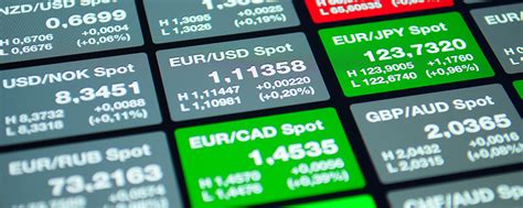 Tipos de Órdenes básicas en el mercado Forex Tickmill