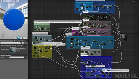 World Alignment Tri Planar Mapping