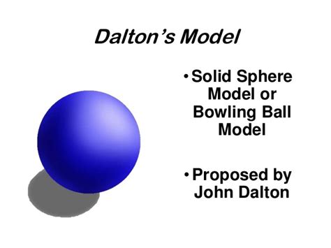 Solid Sphere Model Of Atom