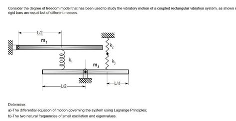 Solved Consider The Degree Of Freedom Model That Has Been Chegg
