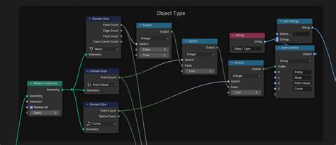 How To Read The Instance Object Type In Geometry Node Blender