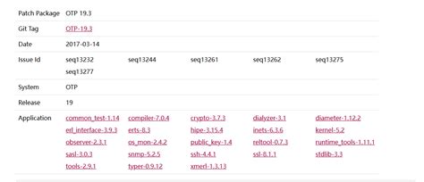 Erlang的编译安装erlang 编译安装 Csdn博客