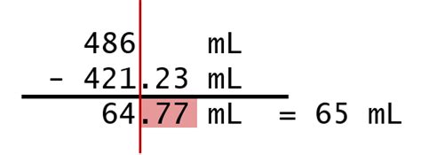 Significant Figures In Adding Or Subtracting UCalgary Chemistry Worksheets Library