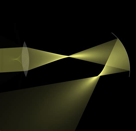 Optics Simulation GitHub Topics GitHub