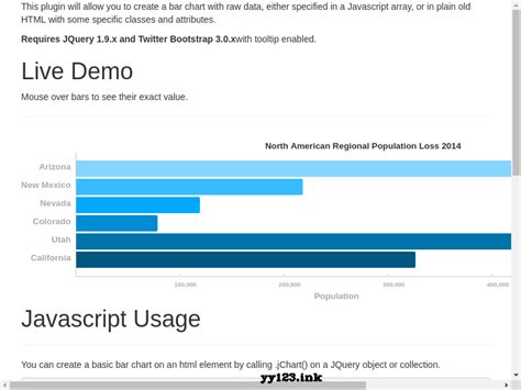 简单bootstrap和jquery柱状图插件bootstrap 图表插件 Csdn博客