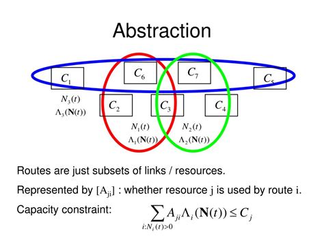 Ppt Network Bandwidth Allocation Powerpoint Presentation Free Download Id1253214
