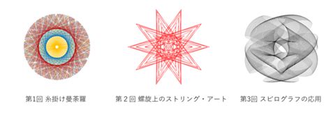 Excelアートセミナー 数学・統計教室の和から株式会社
