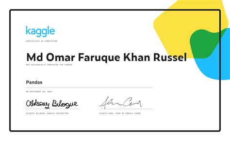 Md Omar Faruque Khan Russel Completed The Pandas Course On Kaggle