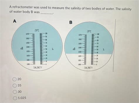 Solved A Refractometer Was Used To Measure The Salinity Of Chegg