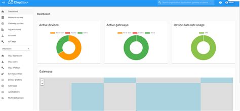 Docker Compose Chirpstack Lorawan Server Lorawa