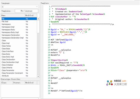 Model Code