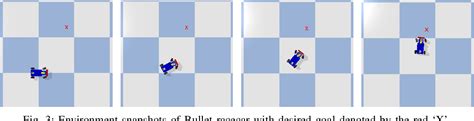 Figure From An Online Training Method For Augmenting MPC With Deep Reinforcement Learning