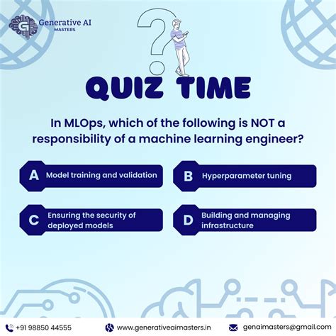 generative ai masters on linkedin generativeai aiquiz mlops machinelearning aitraining…