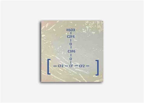 科学材料站 SCI Materials Hub