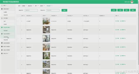 原生态开发微信小程序 Springbootvue3高校餐厅校园送餐系统的开发与实现餐饮预订h5vue3 Csdn博客