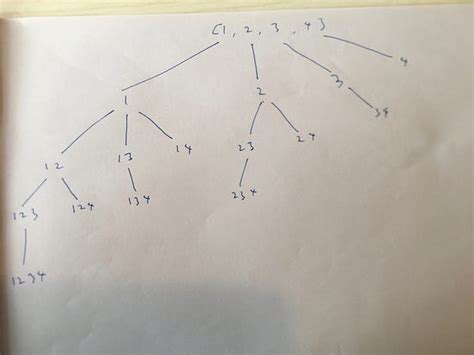 a general approach to subsets combinations and permutations by