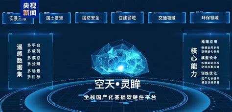 自主研制我国发布全球首个百亿级遥感解译基础模型 快科技 科技改变未来