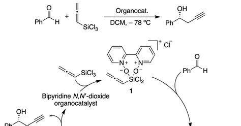 Ai Enantioselectivity Predictor Set To Power Computational Catalyst
