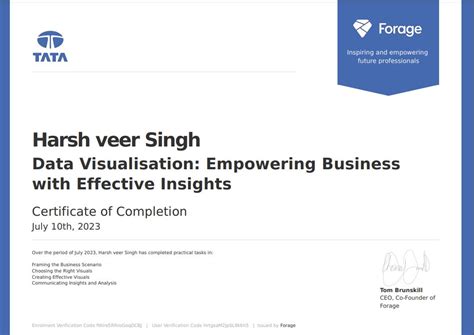 Harsh Veer Singh On Linkedin Hello Connection Just Completed The