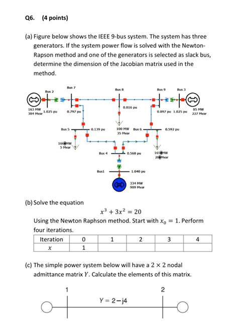a figure below shows the ieee 9 bus system the
