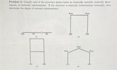 Solved Problem Classify Each Of The Structure Shown Below Chegg