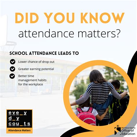 School Attendance
