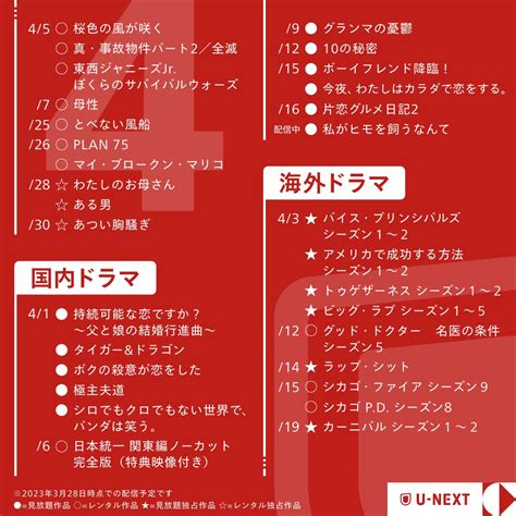 U Nextwatchunext Twilog