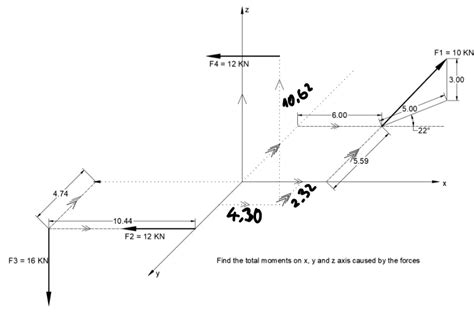 Solved By An Expert F3 16 ﻿kn 7410 44 F2 12 ﻿knf4 12
