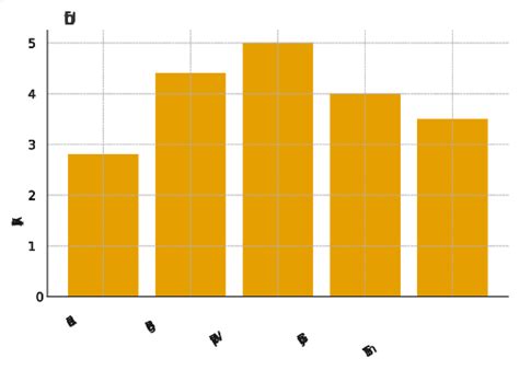 The Biggest Issue Facing Infrastructure Today Aging Systems In A