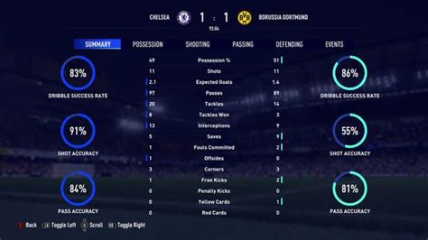 We Simulated Chelsea Vs Borussia Dortmund To Get A Champions League