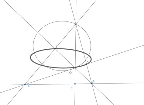Geometry Given Collinear Points A B C A Variable Line Through C Meets A Conic At P