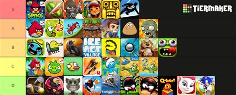 Classic Mobile Games Tier List Community Rankings Tiermaker