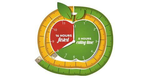 Does Intermittent Fasting Work For Weight Loss 2024