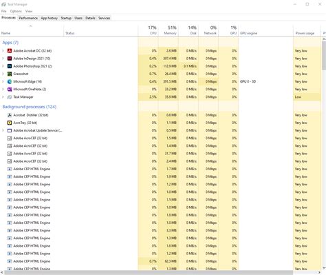 Solved High Cpu Usage Due To Cephtmlengine Adobe Product Community