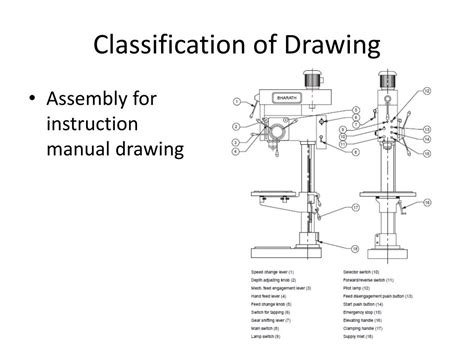Ppt Engineering Drawing Powerpoint Presentation Free Download Id 2013741