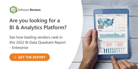 Dundasbi Businessintelligence Dataanalytics Dundasbi Dundas