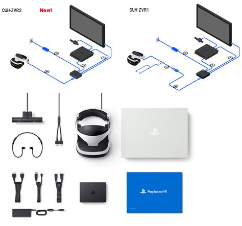 Playstation VR Sony präsentiert neues Modell der VR Brille