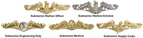 Filenavy Submarine Warfare Insigniapng Wikipedia