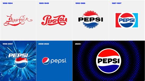 Pepsi показала новый логотип
