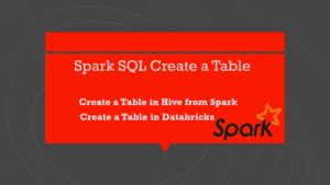 Create SQL Hive Table In Spark PySpark Spark By Examples