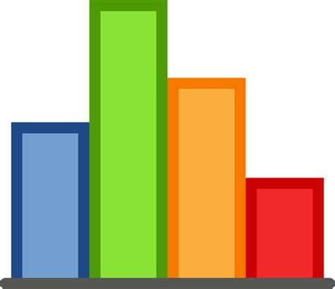 Chart Clipart Column Chart Chart Column Chart Transpa