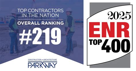 Parkway Construction Named To Enr Top 400 Contractors List For 2025 National Design Build