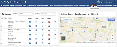 Using The Dashboard Synweb Confluence