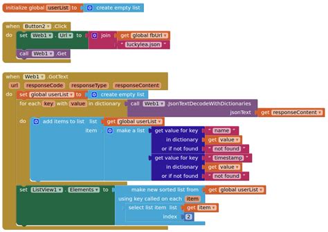 How Do You Sort The Users Who Subscribe To My Database Via Firebasedb In A Listview Mit App