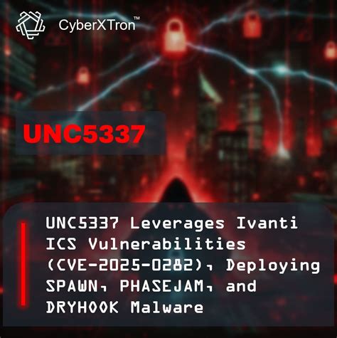 Santhosh I On Linkedin Ivanti Cve 2025 0282 And Cve 2025 0283 ️ In The