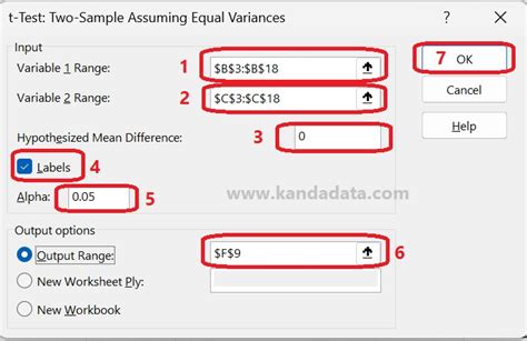 How To Analyze Paired Sample T Test And Independent Sample T Test KANDA DATA