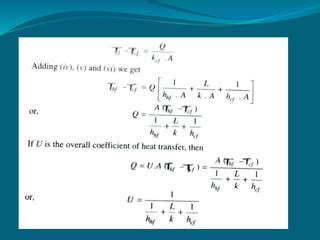 Heat Transfer By Conduction PPTX