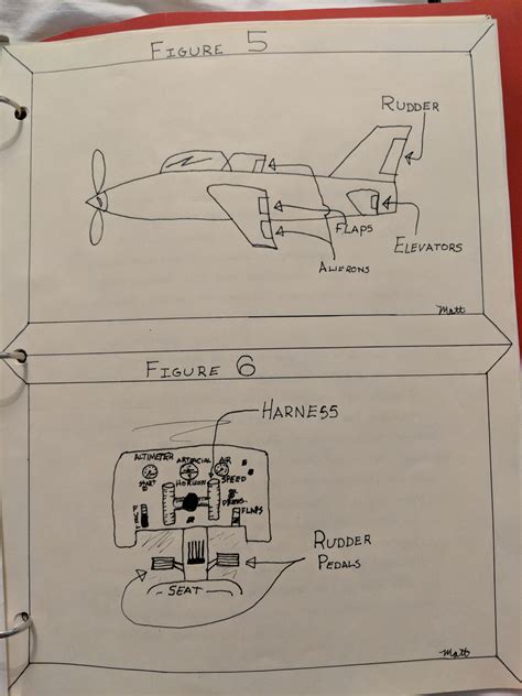 Matthew Helmke Dot Net Page 2 Random Things That Interest Me